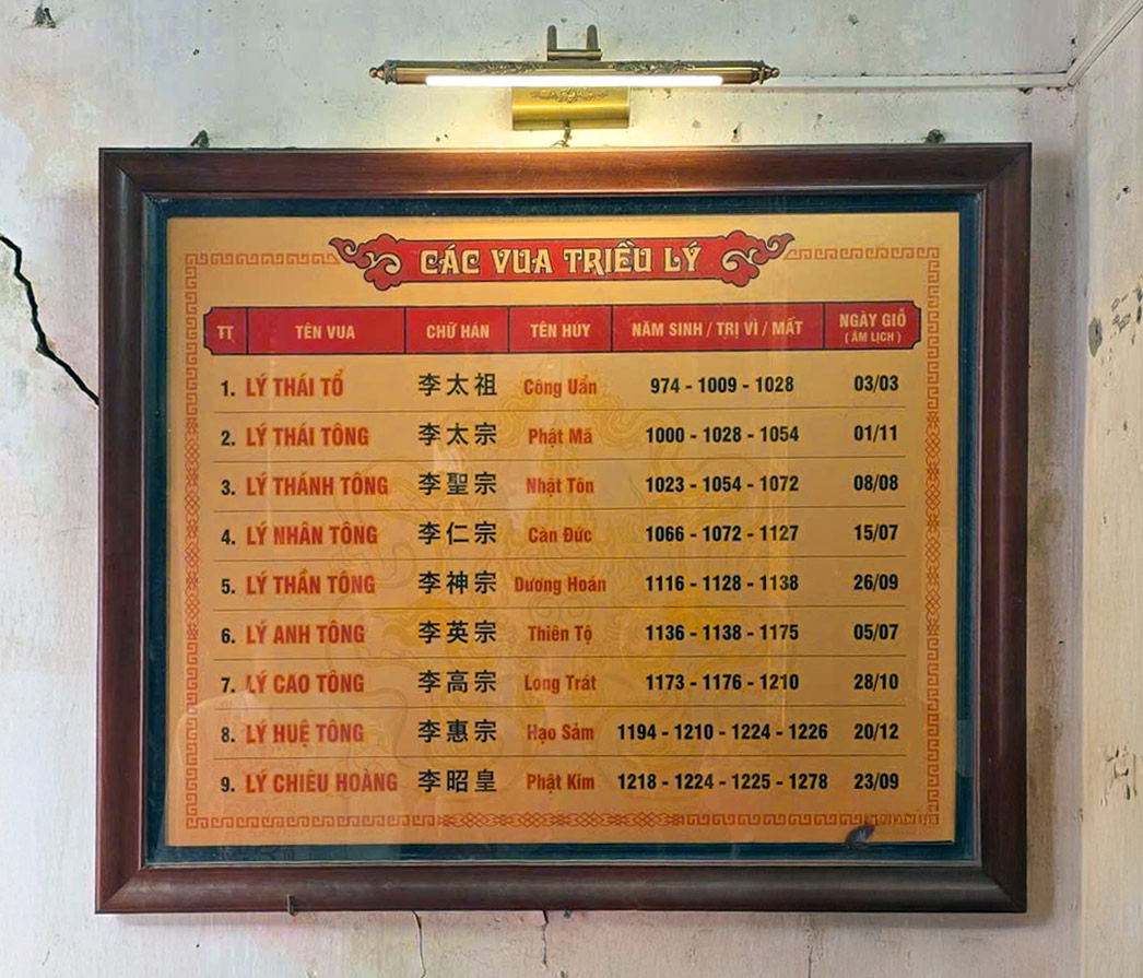 Do Temple – The Cradle of the Ly Dynasty and the Sacred Land of Kinh ...